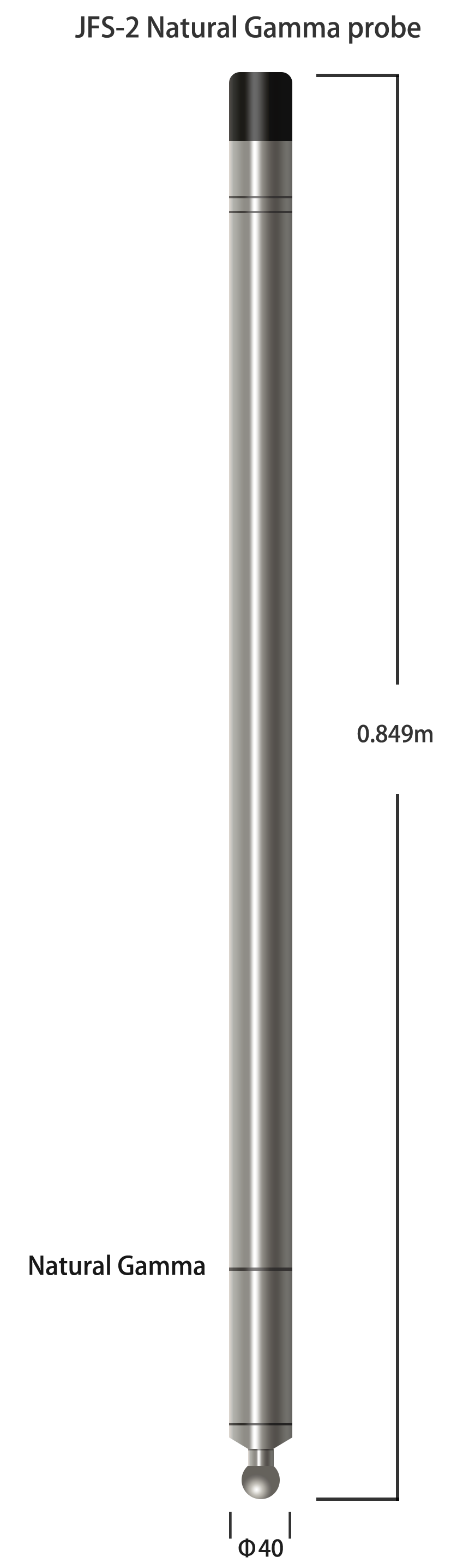 Geophysical Gamma Logging Technique - Chongqing Gold M& E Equipment Co ...